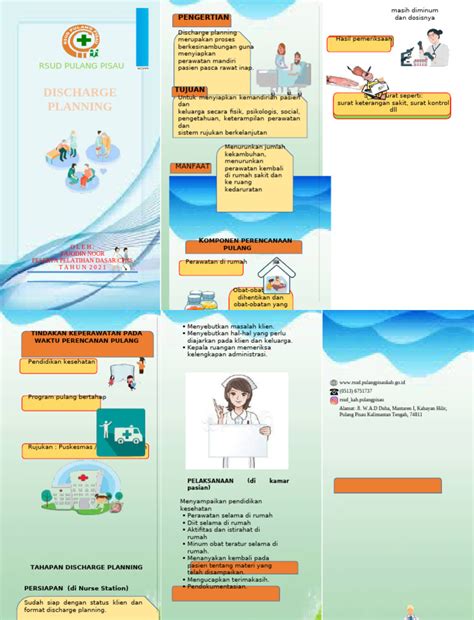 Leaflet Discharge Planning Pdf