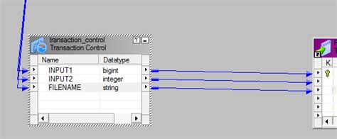 DWBI TECH BLOGS Pradeep Kannadiga Dynamic Filenames And Transaction Control Transformation In