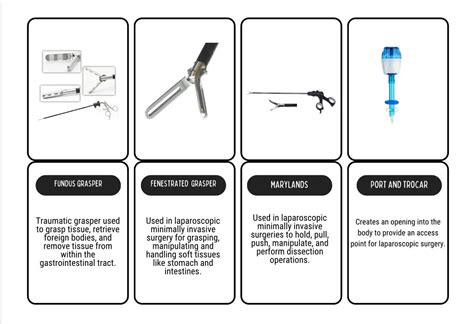Basic Surgical Instruments Flashcards Pdf File Etsy