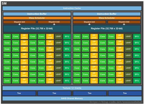 Aihpccuda Zane Jiang