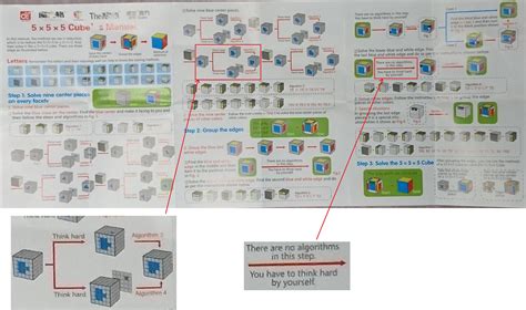 167 Best Qiyi Images On Pholder Cubers Fut Mobile And New Cubes