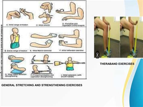 Tennis Elbow Lateral Epicondylitispptx