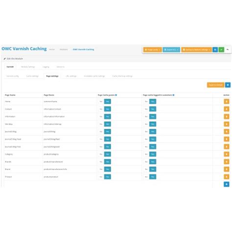 Opencart Varnish Advanced Caching