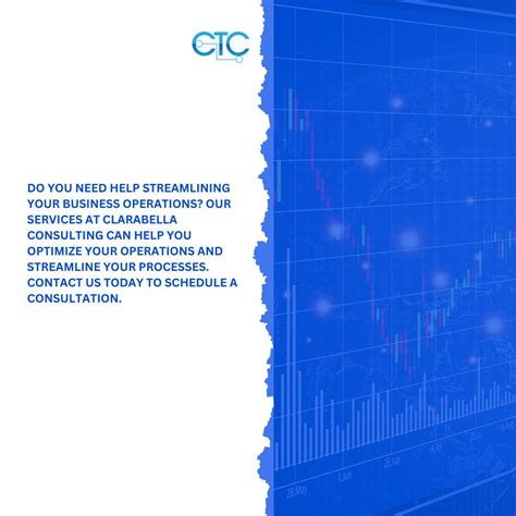 Datawarehousing Businessintelligence Sqlserver Customdatasolution Datamigration