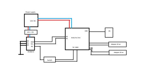 Pcf8574 Breaks Serial Communication Networking Protocols And Devices Arduino Forum