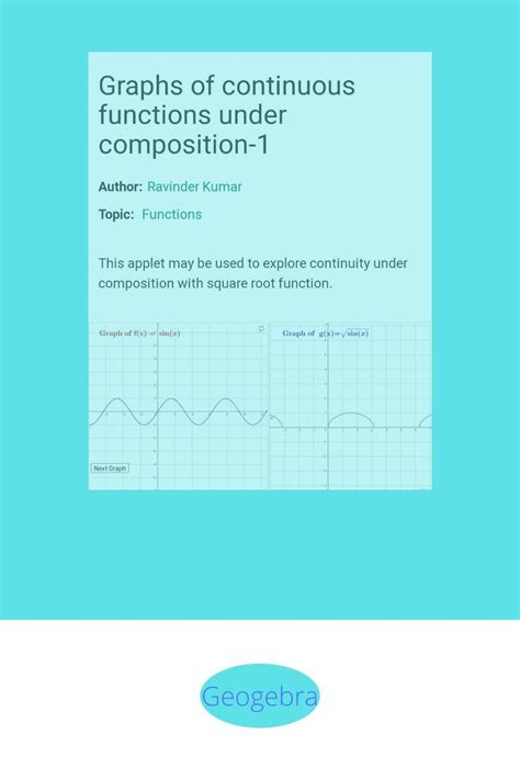 Exploring Continuity Of Functions Under Square Root Operation
