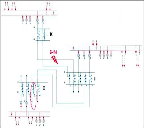 Fault Condition On Double Circuit Transmission Lines Download