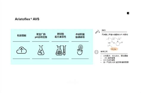 科莱恩clariant Aristoflex聚合物原料介绍 知乎