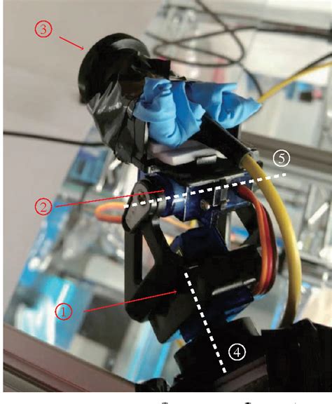 Figure 4 From A Flexible Object Tracking System For Planary Motion