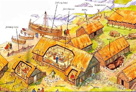 References Vikings On The Move