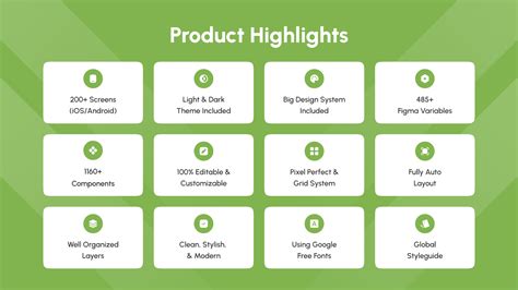 Lumio Mood Tracker App Ui Kit Figma