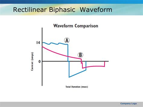 Ppt Nihon Kohden Powerpoint Presentation Free Download Id6886902