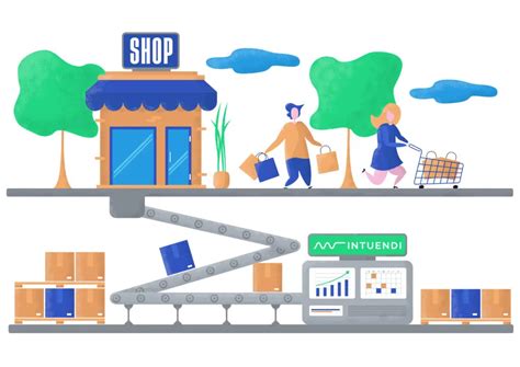 Inventory Reconciliation 5 Step Process Intuendi
