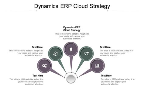 Dynamics Erp Cloud Strategy Ppt Powerpoint Presentation Outline Inspiration Cpb Presentation