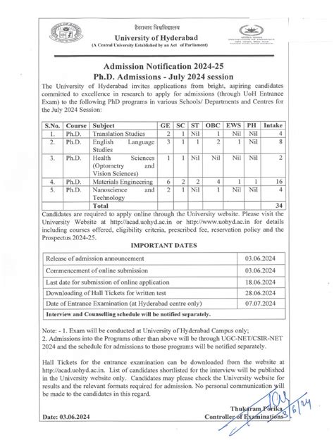 Phd 24 Notification Pdf