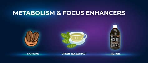 Intermittent Fasting Supplements — Everything You Need For Improved Health