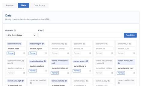 convert json api to html api widgets