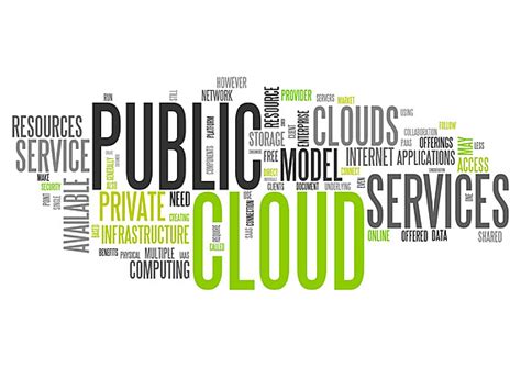 word cloud business model tag cloud tag infrastructure vector tag
