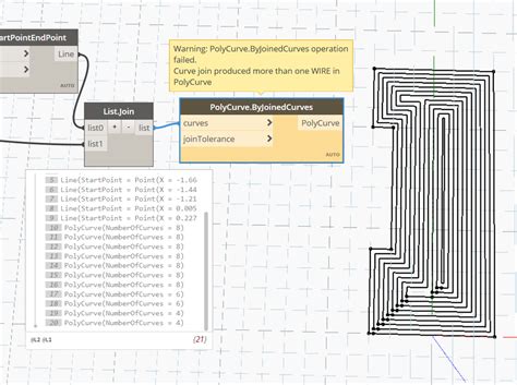 Creating Circular Spiral Pattern Dynamo Dynamo