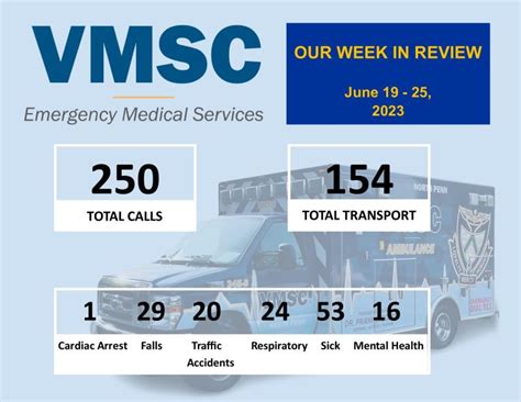 Vmsc Vmscems Ems Emslife Communityfirst Vmsc Emergency Medical Services