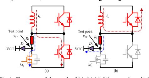 Figure 4 From An Igbt Junction Temperature Estimation Method Based On A