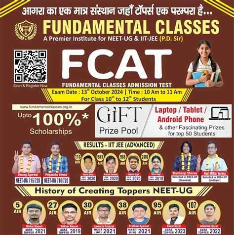 Fundamental Classes Agra