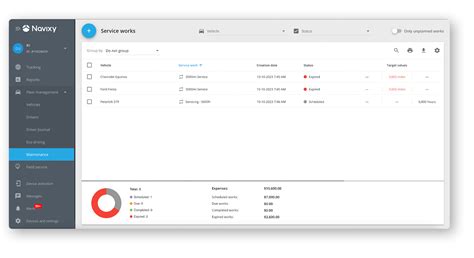 Intelligent Construction Telematics How To Solve Common Problems With Navixy Solutions