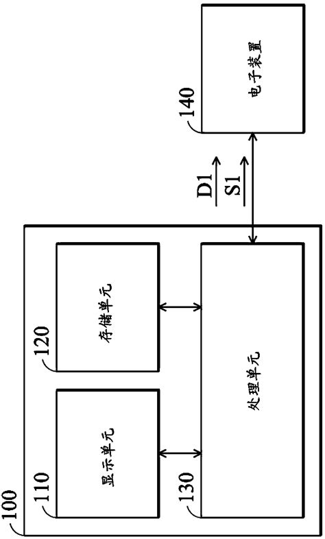 Data Transmission Device And Method Eureka Patsnap