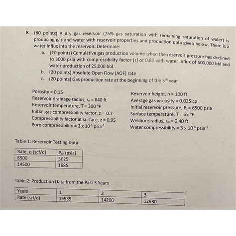 Solved A Dry Gas Reservoir 75 ﻿gas Saturation With