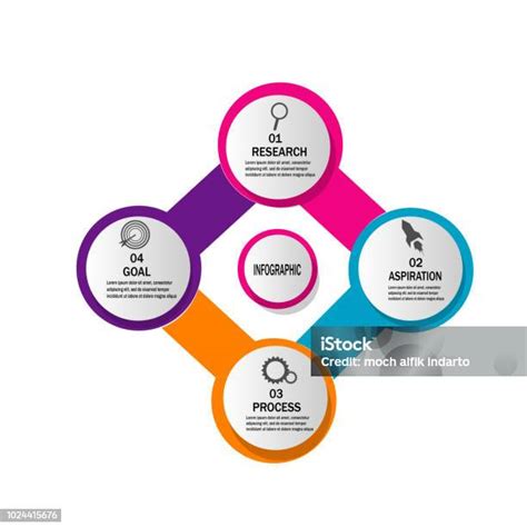 Templat Elemen Bagan Data Templat Garis Waktu Infografis Untuk