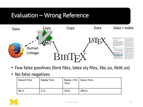 Jason Flinn Michael Chow David Devecsery Xianzheng Dou Andrew Quinn Ppt Download