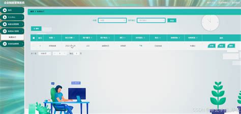 Springboot毕设 企业制度管理系统 程序论文 Csdn博客
