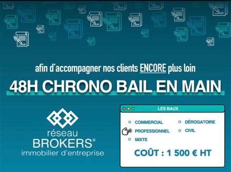 Abderrahmane Benhalima Posted On Linkedin