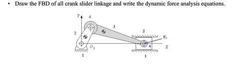 Solved Draw The Fbd Of All Crank Slider Linkage And Write The Dynamic