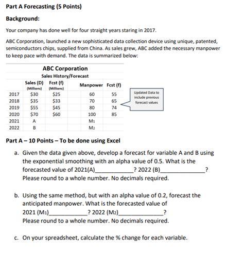 Solved Part A Continued D Create A Line Graph For Each Chegg Com