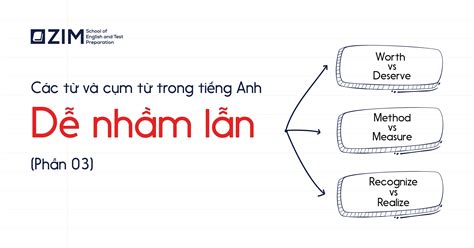 Các từ và cụm từ dễ gây nhầm lẫn trong tiếng Anh – Phần 3
