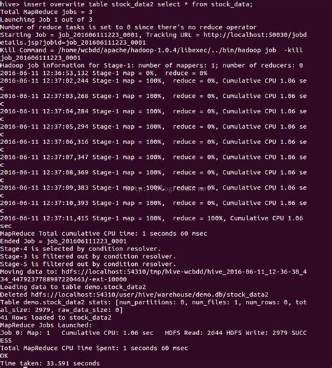 hive数据加载实践 csdn博客