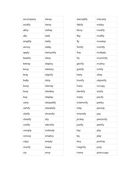 Verbs Ending Y Pdf