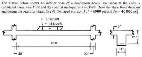 Solved The Figure Below Shows An Interior Span Of A