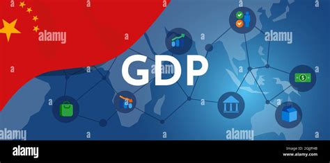China Chinese Gdp Gross Domestic Product Economic Number Of Productivity Measurement Stock