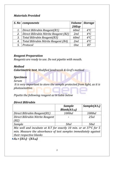 Elisa Kit Indirect Elisa Kit Manufacturer From Chennai