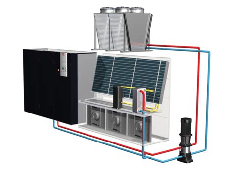 Stulz Cyberair 3 Pro Dx Serverroom Airconditioner