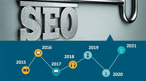 Nano Powerpoint Business Presentation By Powerkey Graphicriver