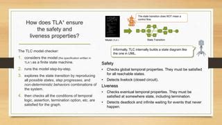 Tla And Pluscal An Engineers Perspective Pptx