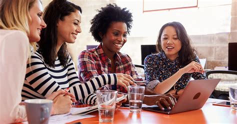 Data Analytics Sandp Global Foundation — Womakerscode