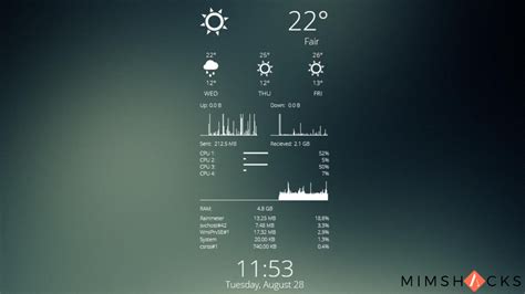 Best Rainmeter Skins For Desktop Gamers Edition