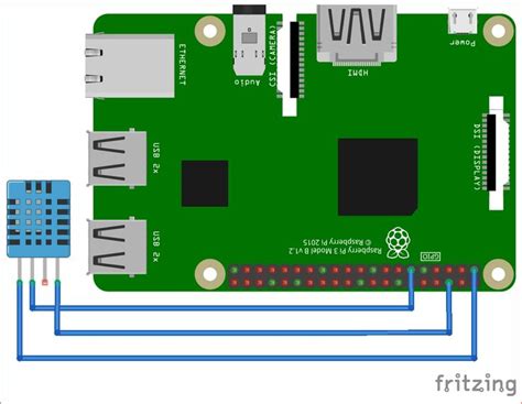 Raspberry Pi 1 Schematic Raspberry Pi Schematics Model Avail