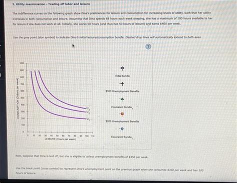 2 Utility Maximization Trading Off Labor And