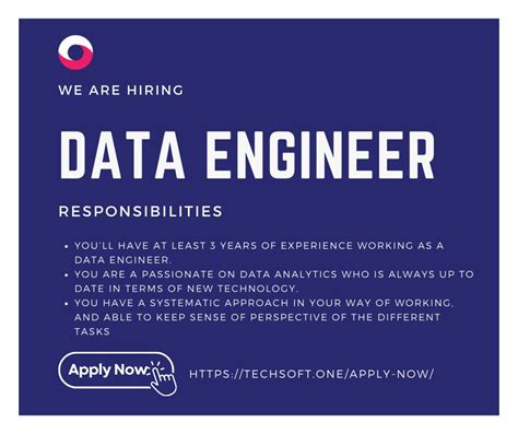 Thao Ho On Linkedin Techsoft Careers Techculture Dataengineer