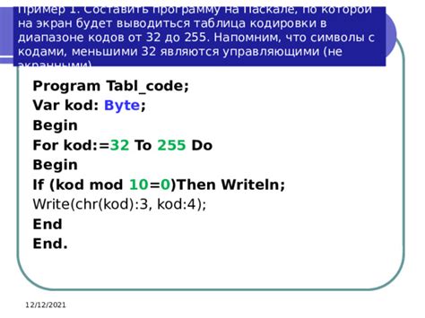 Символьный и строковый тип данных на Паскале 10 класс
